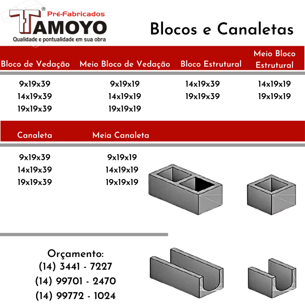 Blocos e Canaletas – Lajes Tamoyo